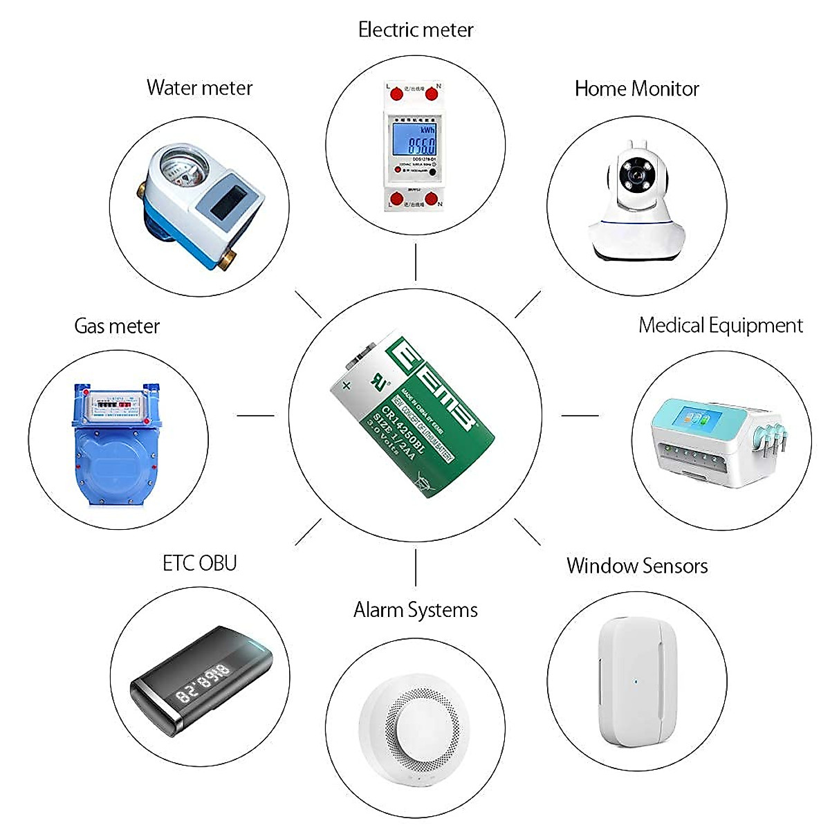 EEMB CR 1/2 AA Series Lithium 3 V 900 mAh Cylindrical Battery CR14250BL 14250SE Not Rechargeable for Scuba Diving Electronics Specialized Laboratory Equipment UL Certified