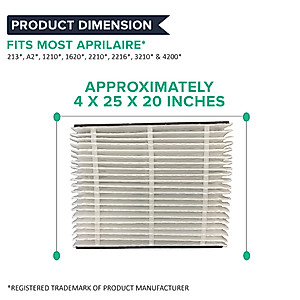 Think Crucial Replacement Air Filter Compatible with Aprilaire Part # 213 & A2, Made to Fit Models 1210, 1620, 2210, 2216, 3210, 4200 & Space Gard 2200, 2 PACK