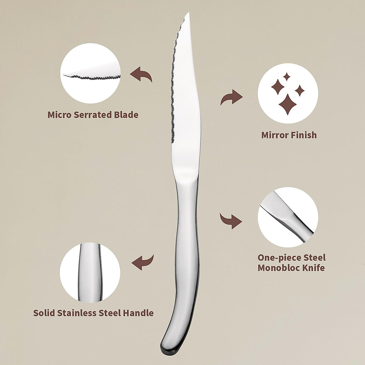 Alata 8-Piece Steak Knives Set, Stainless Steel Steak Knife set with Serrated Edge, Razor-Sharp, One-piece Forged Construction, Dishwasher Safe