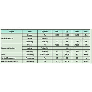 SANZAMELIN 55 inch 1920 * 1080 TFT LCD Module Screen with LVDS Interface Display and IPS Viewing Angle Panel