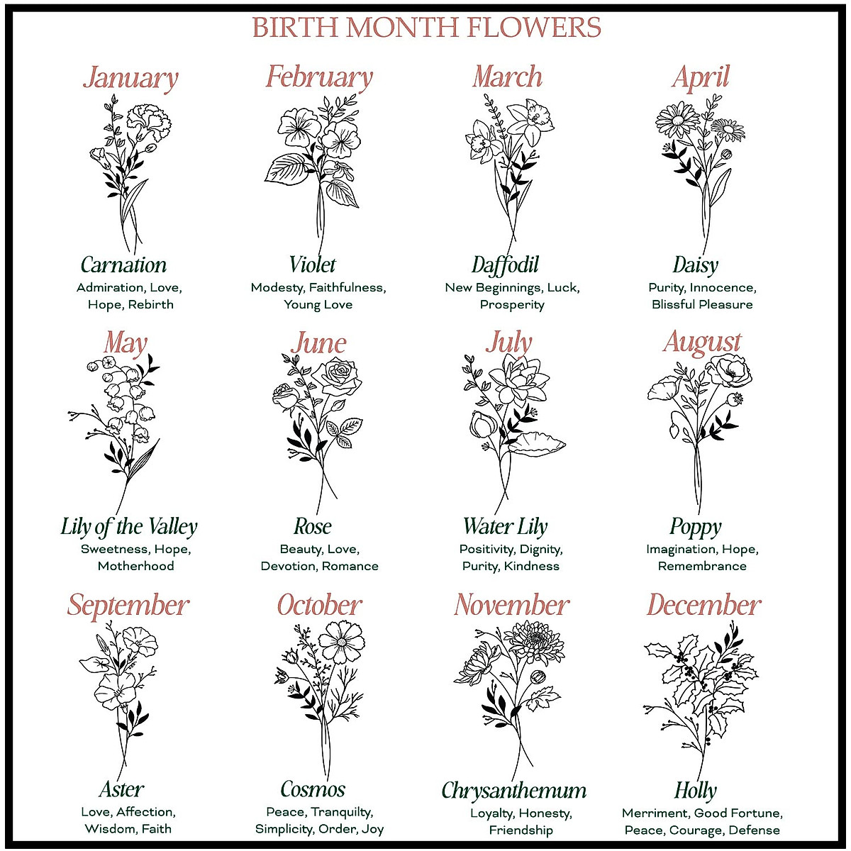 Iced Coffee Glass Cup with Bamboo Lid and Straw - Personalized Birth Month Flower and Name - Gift for Her Birthday, Mothers Day Gift, Christmas, Bridesmaid Gift Ideas