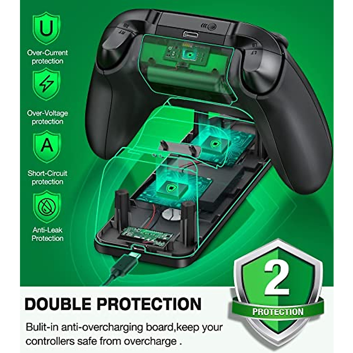 Controller Charger for Xbox Series X/Xbox One Controller, Charging Station with Dual Controller Battery Pack, 4 Battery Cover, 1 Rechargeable Charging Cable, Remote Stand Charger Station for Xbox