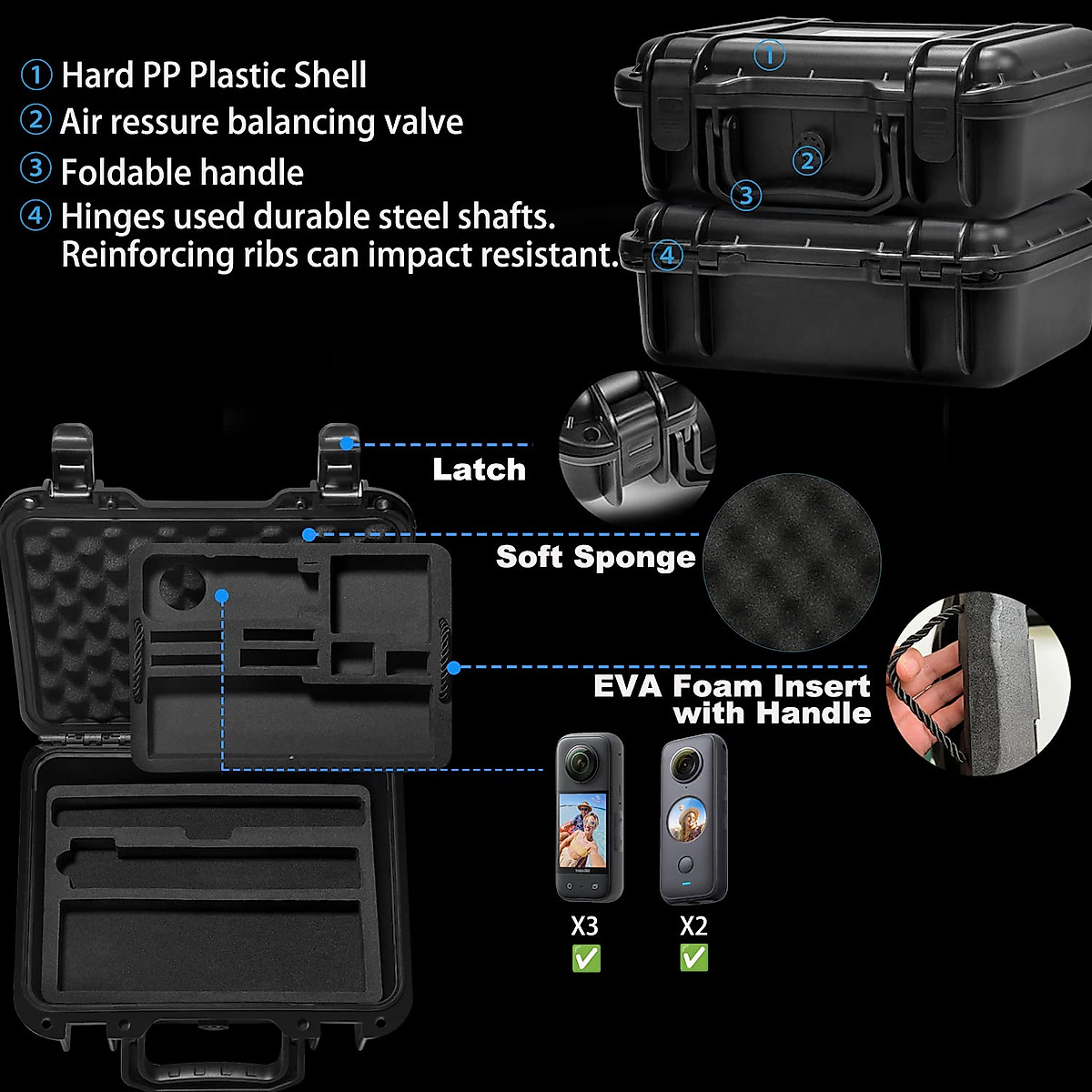 Lekufee Portable Waterproof Carrying Case Compatible with Insta360 X3 / Insta360 ONE X2 Action Camera and More Accessories(Case Only)