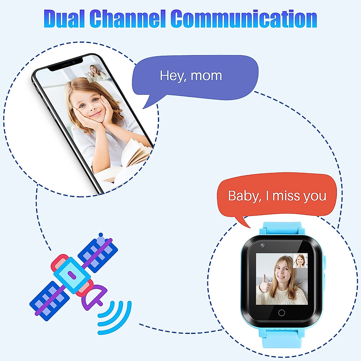 4G Watch Phone for Children, Kids Smart Watch, 2-Way Calls, GPS Location, IP67 Waterproof, Messages, School Mode, SOS, Video Calls, Camera, Remote Control, Torch, Pedometer Smartwatch (Concise Blue)
