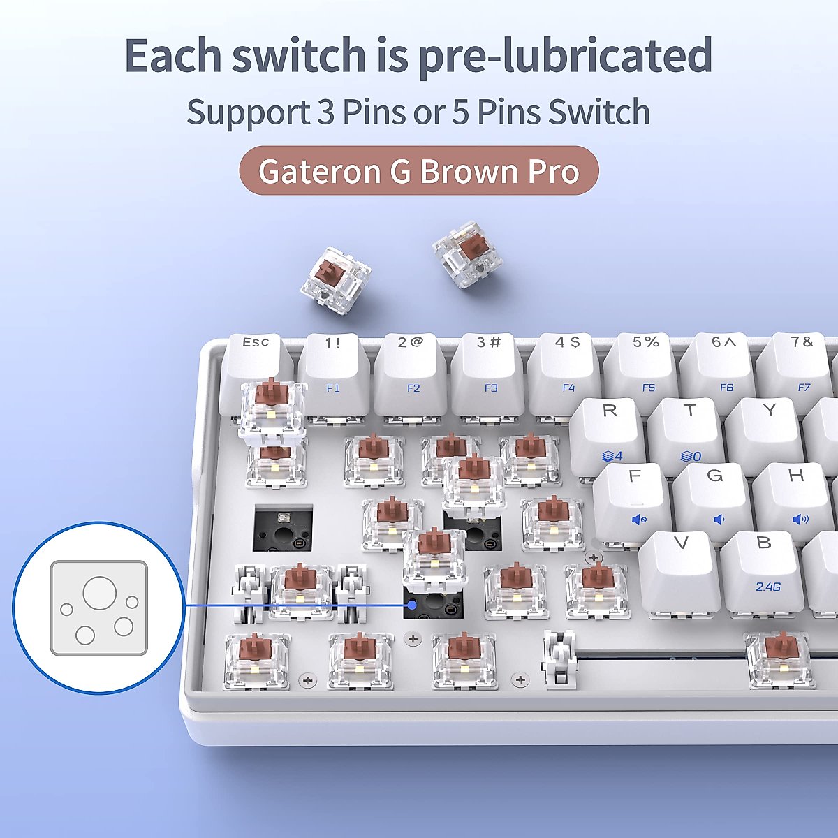 KEMOVE Shadow Wired/Wireless 60% Mechanical Gaming Keyboard Compatible with Mac Windows, Hot Swappable Keyboard RGB Backlit PBT Keycaps Full Keys Programmable, 3000mAh Battery(Gateron Brown Switch)
