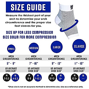 Bitly Plantar Fasciitis Compression Socks for Women & Men - Best Ankle Compression Sleeve, Nano Brace for Everyday Use - Provides Arch Support & Heel Pain Relief (Black, Medium)