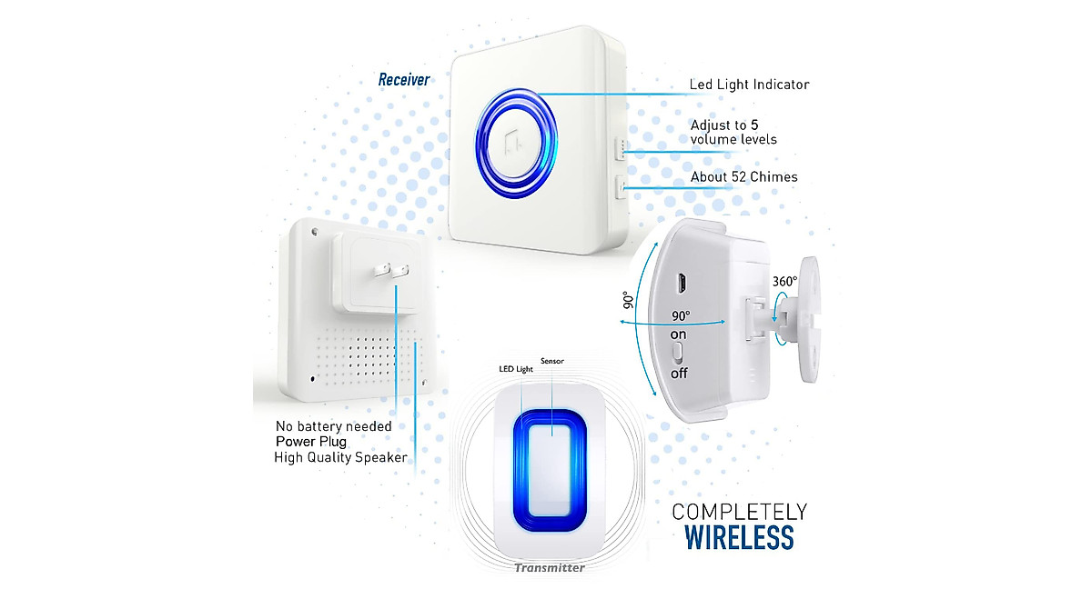 Wireless Caregiver Pager & Motion Sensor Alarm