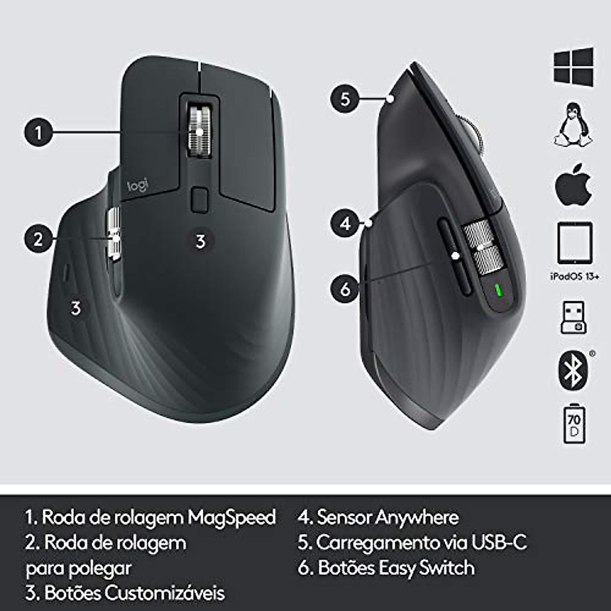 Logitech MX Master 3 Advanced Wireless Mouse