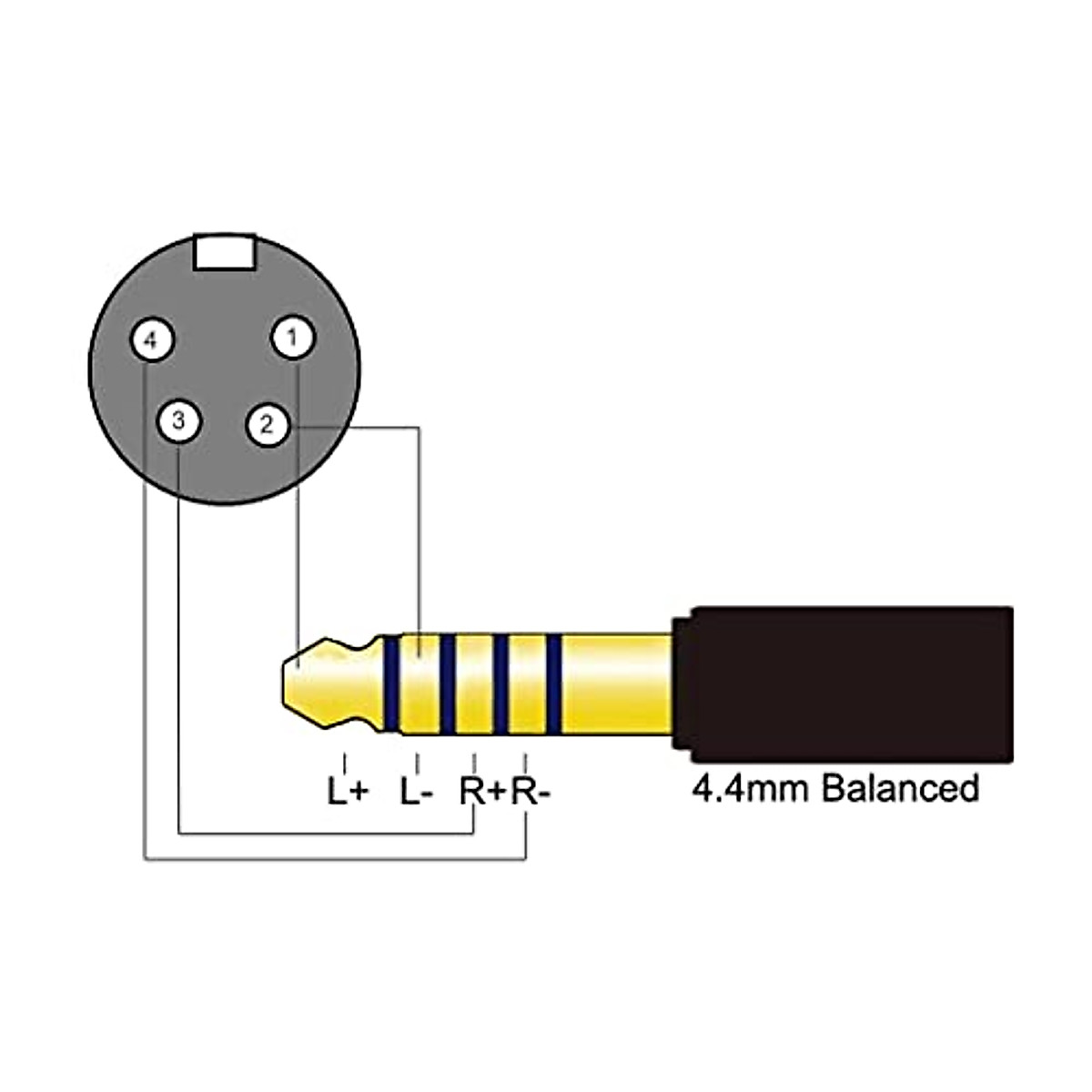 Youkamoo 4 Pin XLR to 4.4mm Female Balanced 5 Pole Silver Plated Audio Headphone Adapter Cable 4.4mm Female