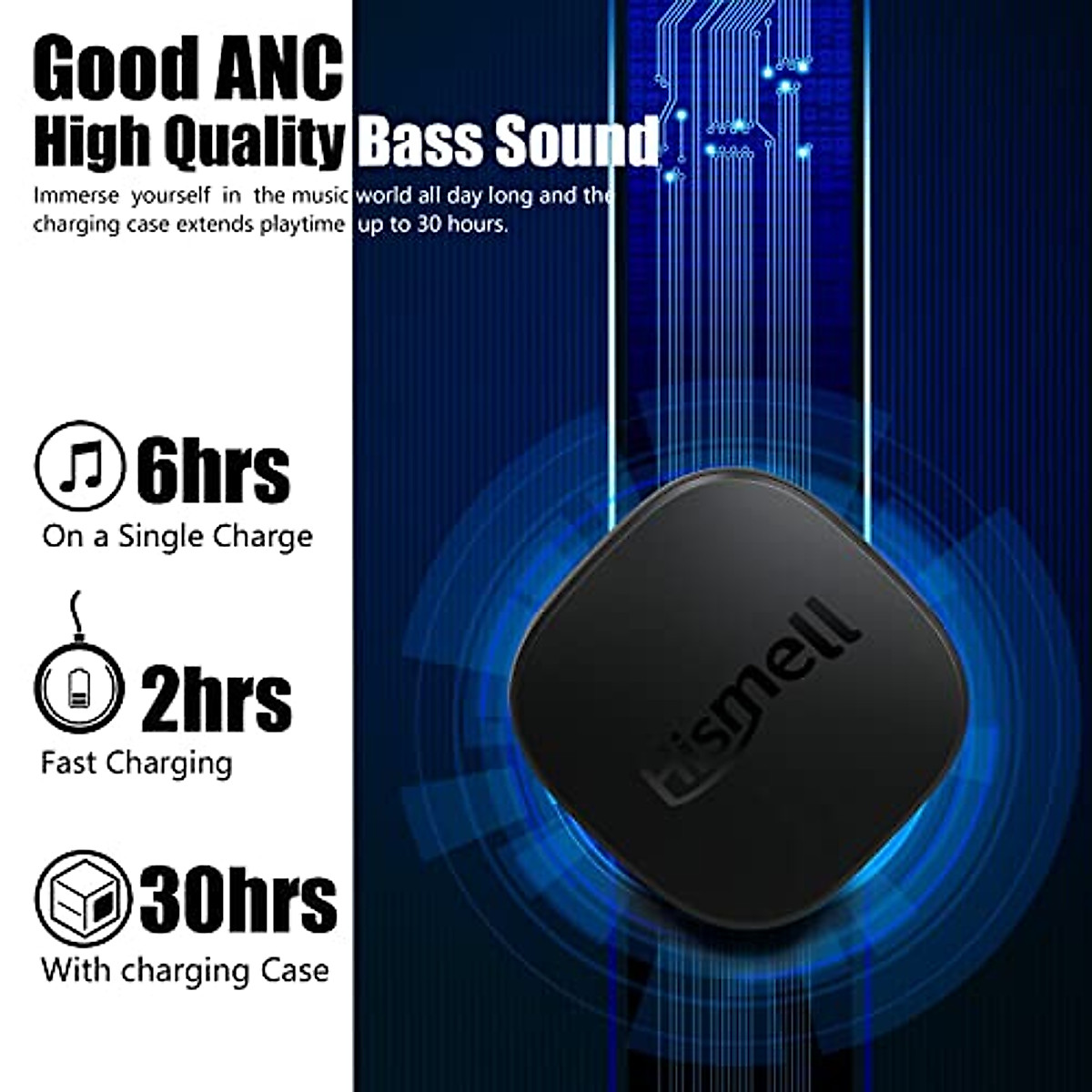 Hismell Bluetooth Earphone Wireless Earbuds Headphones with Charging Case Built-in Mic ANC in-Ear Deep Bass for Sports