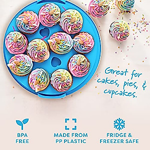 Cake Cupcake Carrier with Lid and Handle + Cake Stand Plate with Dome | 10" Round Cake Container Holder with Cover | Plastic Pie Carrier Cake Storage Container | Bunt Keeper Platter Tray for Transport