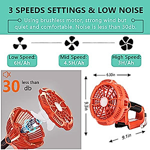 YEX-BUR Cordless Fan with Remote for Black & Decker 20V Li-ion Battery Portable Handheld Fan with 3 Speeds & 3 Mode Adjustable LED Light & USB-A Charging Port for Outdoor Camping