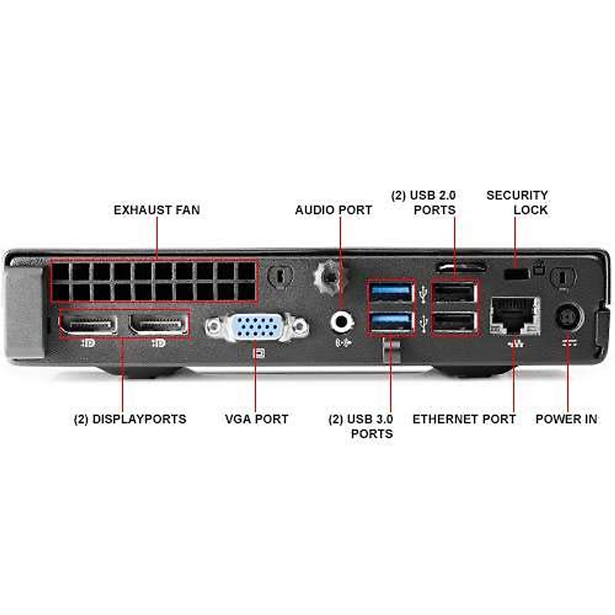 HP Elite 600 G1 Micro Desktop Computer Ultra Small Tiny PC (Intel Core i3-4160T, 4GB Ram, 320GB HDD, WiFi)- (Renewed)