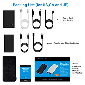 BatPower ProE 2 ES7B 98Wh Surface Power Bank for Surface Pro X 9 8 7 6 5 4 3 2 RT Go Surface Book 3 2 1 External Battery Surface Laptop 4 3 2 1 Portable Charger, USB QC Fast Charge Tablet Smartphone
