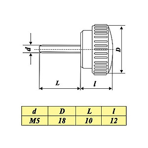 BCP 304 Stainless Steel Threaded Thumbscrew Screw On Knob for Machinery Latche (5pcs, M5 x 10mm)