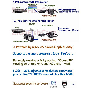 BlueFishCam 4MP Mini POE IP Camera Security 2.8-12mm Varifocal IP Network Camera Manual Zoom Lens Hidden Camera Indoor Security Surveillance CCTV System (4MP)