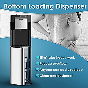 SOOPYK Bottom Loading Water Dispenser for 5 Gallon Bottle - Self Cleaning - 3 Temperature Settings - Child Safety Lock