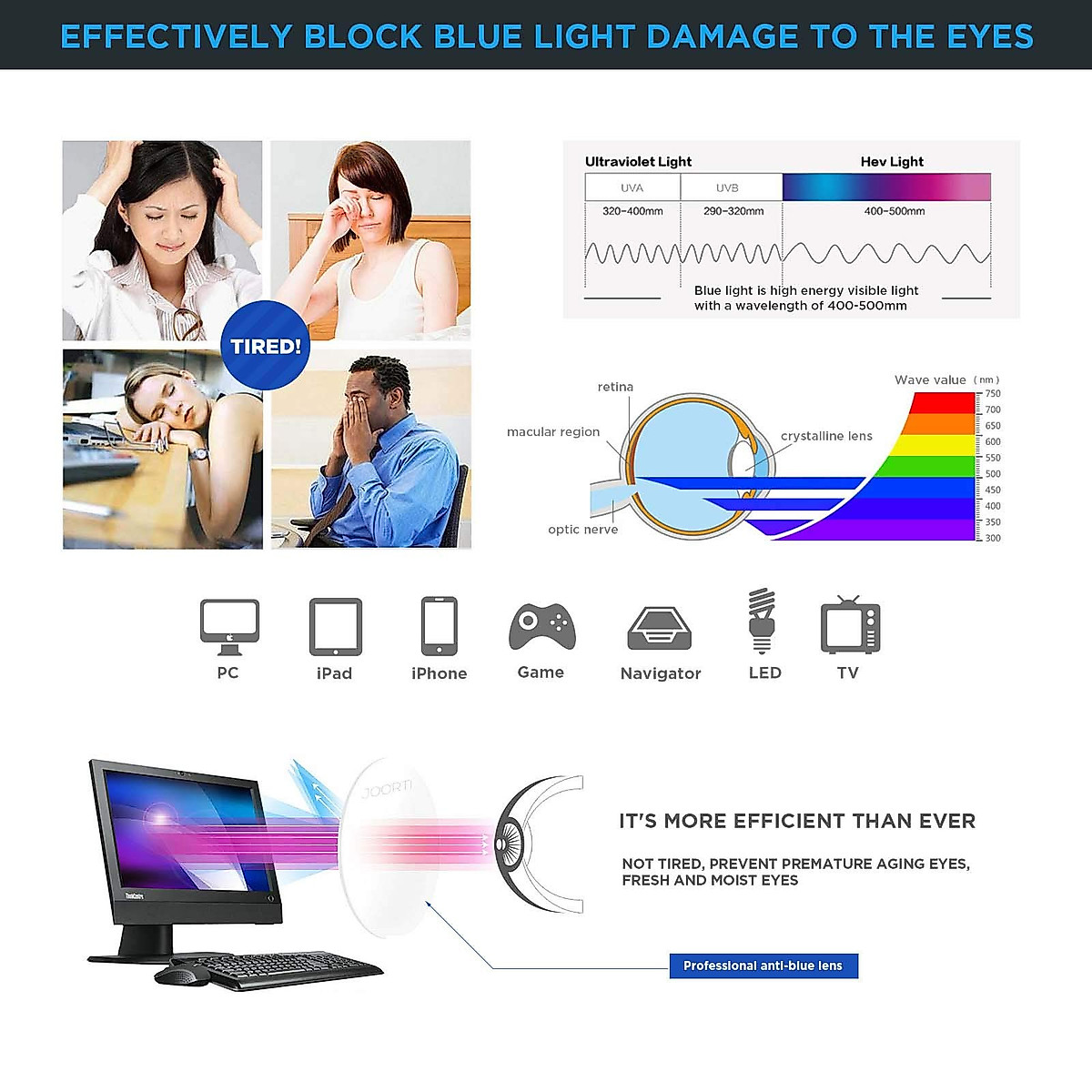 JOO'RTI Blue Light Glasses, Bluelight Blocking Glasses, Metal Rectangle Frame Gaming Computer Glasses for Men, Fake Glasses, Black, 1 Pair