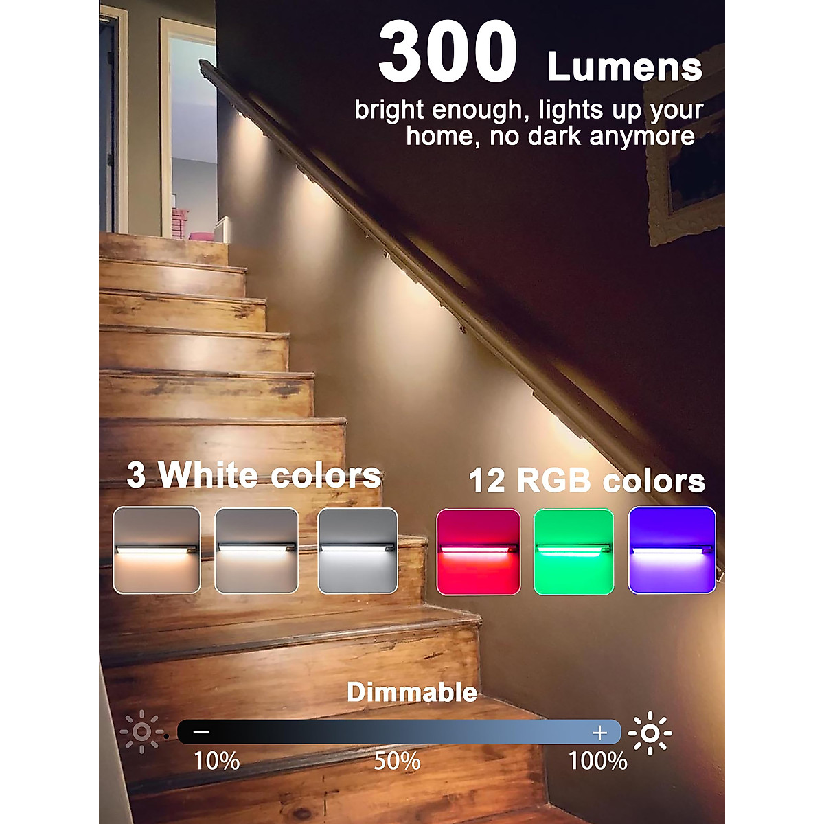 Diomart Under Cabinet Lights, 79 LED Rechargeable Under Cabinet Lighting with Remote, 3 Pack RGB Dimmable led Closet Lights Wireless Under Counter Lights for Kitchen, Stairs, Wardrobe, 15 Colors