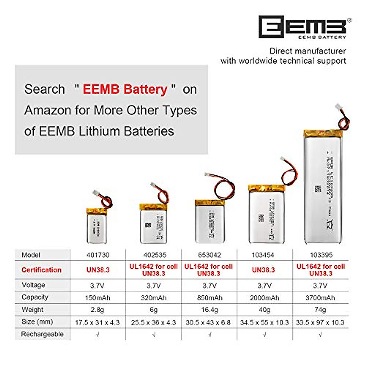 EEMB Lithium Polymer Battery 3.7V 1100mAh 603449 Lipo Rechargeable Battery with Wire JST 2.0mm Connector for Speaker and Wireless Device- Confirm Device & Connector Polarity Before Purchase