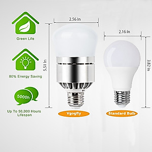 Vgogfly 12W Dusk to Dawn Light Bulb 2700K Soft White