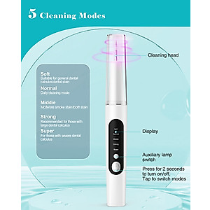Joymiuz Plaque Remover for Teeth - 5 Modes Pet Ultrasonic Toothbrush Cleaner - Teeth Cleaning Kit for Tartar and Stains - Suitable for Dogs and Cats