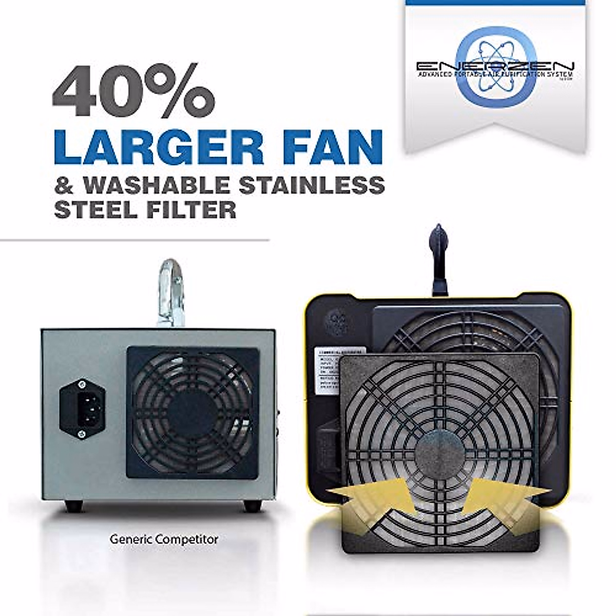 Enerzen O-922D - Digital Ozone Generator for Eliminating Odors - O3 Machine Air Ionizer Deodorizer with Adjustable Settings for Any Room Size