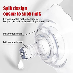 SANFE ELEPHANT Nipple Shields for Nursing Newborn,Double Layer Breast Shield,for Latch Difficulties or Flat or Inverted Nipples，2 Pack，Upgraded Version (White)
