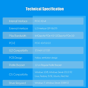 GLOTRENDS PU11 U.2 to PCIe 4.0 X4 Adapter for 2.5 Inch U.2 SSD, PCIe 4.0 X4 Full Speed