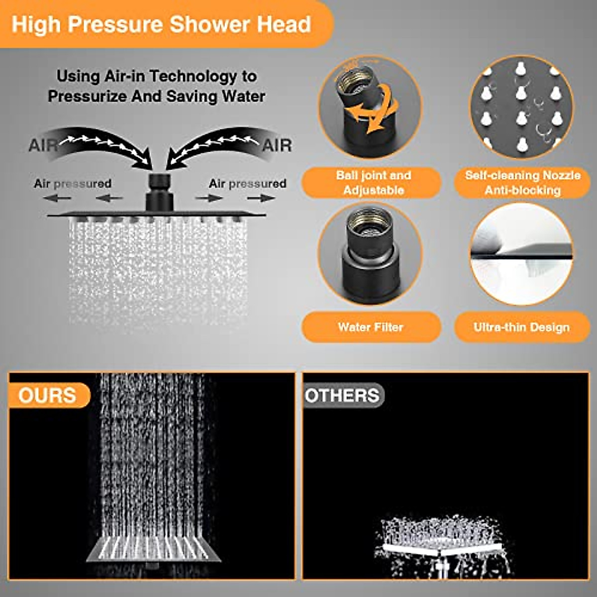 Koeka Matte Black High Flow Stainless Steel Shower Hand with Powerful Spray Long Hose, High Pressure 5-Setting Handheld Showerhead, Rainfall Showerhead with Height/Angle, 8 Inch, RF-011