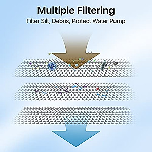 4 Packs POLAME Pre-Filter Sponges, Stainless Steel Cat Fountain Sponge Foam Filter Black, Compatible with 84oz/2.5L Pet Fountain Automatic Drinking Water Dispenser