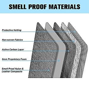 Betoores Smell Proof Bag, Smell Proof Storage Bag Smell Proof Containers with Combination Lock Odor Proof Lock Bag for Your Accessories,Gray