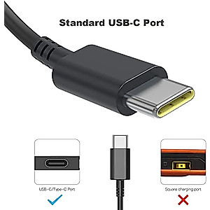 USB Type C HP Chromebook Charger 45W fit for HP Chromebook 14 14A G5 14-ca061dx 14-ca052wm 14-ca051wm 14-ca020nr Laptop Power Supply Cord