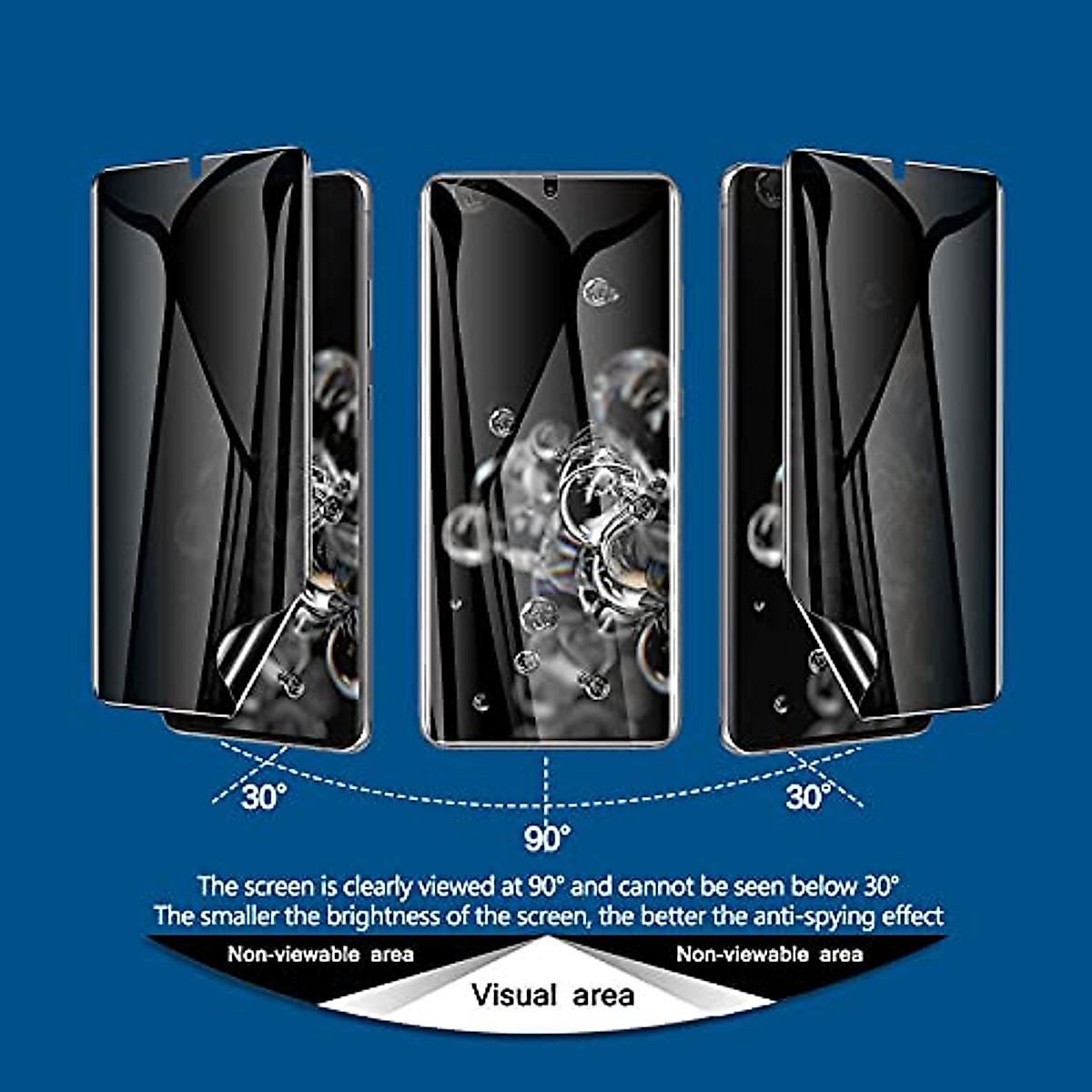 LYWHL [2+2 Pack] for Samsung Galaxy S20 Ultra Privacy Screen Protector, [Support Fingerprint ID] Anti-Spy Black Full Adhesive Flexible Film + Camera Lens Glass Protector for Galaxy S20 Ultra