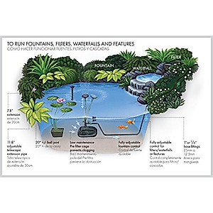 Pennington Aquagarden , Universal 1200 All in One Submersible Pond & Water Pump , Suitable for Fountains, Filters, Waterfalls, Hydroponics & Aquaponics , For Ponds up to 600 Gallons, 1200 - large pond