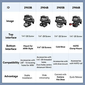 SmallRig Adjustable Camera Monitor Mount for ARRI-Style (Upgrade), 360° Swivel and 180° Tilt Monitor Holder Anti-Twist Support 5” and 7” Field Monitor- 2903B