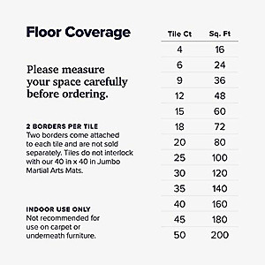 We Sell Mats 3/4 Inch Thick Martial Arts EVA Foam Exercise Mat, Tatami Pattern, Interlocking Floor Tiles for Home Gym, MMA, Anti-Fatigue Mats, 24 in x 24 in