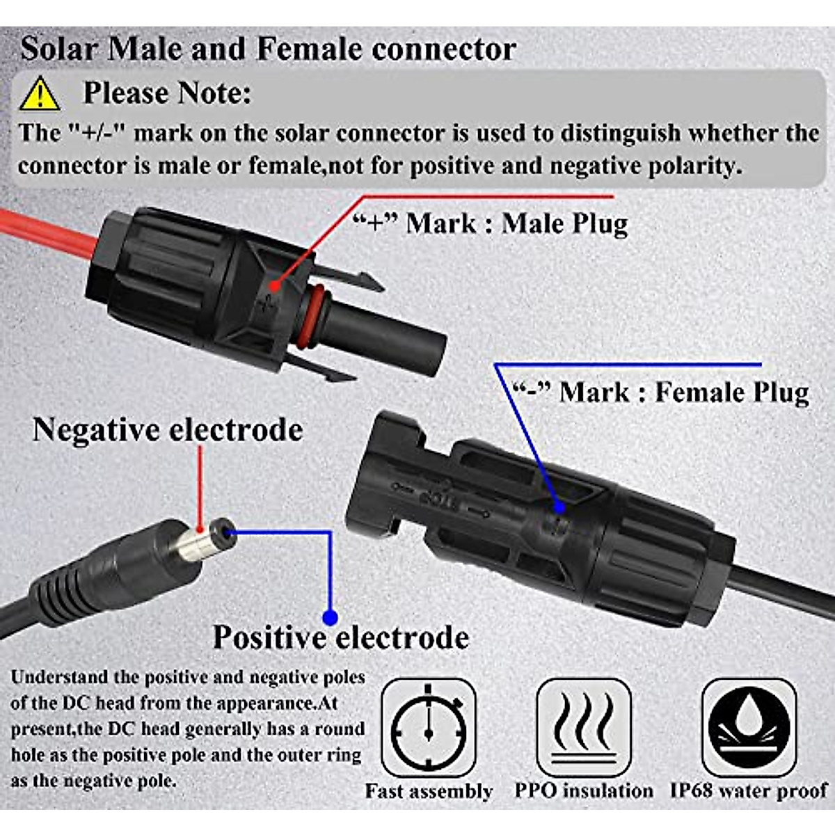 zdyCGTime Solar Adapter Male and Female to DC 5.5mm x 2.1mm Male Solar Power Extension Cable for Solar Panel and Portable Generator Connector to DC Solar Panel Connector Adapter Cables, 1.5m 16AWG.