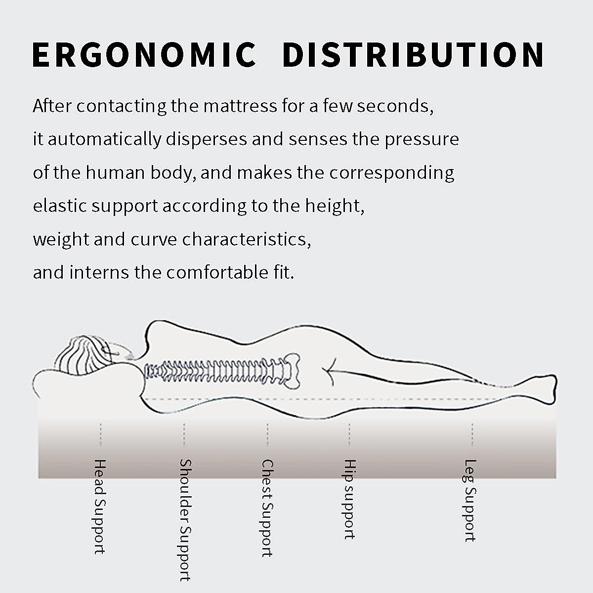 OBONG Twin Full Extra Thick Mattress Topper Down Alternative Overfilled Folding Sleeping Pad Futon Mattress Queen King High Density Bedding Quilted Mattress Pads (Color : D, Size : Twin-90 * 200cm)