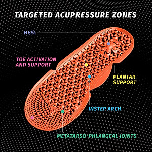 Pad!t Performance Insoles, EVA Foam Replacement for Sneakers, Boots, Flats, Cleats, and More, Shock Absorption and Balance Improvement, Washable - One Pair, Trim to Fit, Large