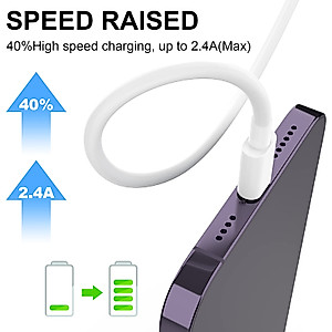 5 Pack(3/3/6/6/10FT [Apple MFi Certified] iPhone Charger,) Lightning Cable Fast Charging Data Sync Transfer Cord Compatible iPhone 13/12/11 Pro Max/Mini/XS MAX/XR/XS/X/8/7/Plus/6 iPad AirPods-White