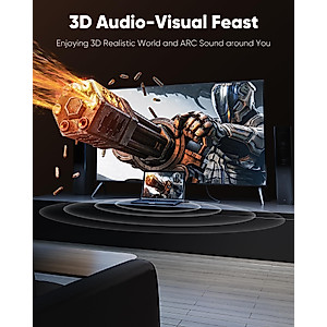 Highwings 4K Short HDMI Cable 18Gbps, 1.5FT 2.0 4K@60Hz HDMI Braided Cord-Supports (4K 60Hz HDR,Video 4K 2160p 1080p 3D HDCP 2.2 ARC-Compatible with Ethernet PS4/3 4K Monitor Projector ect