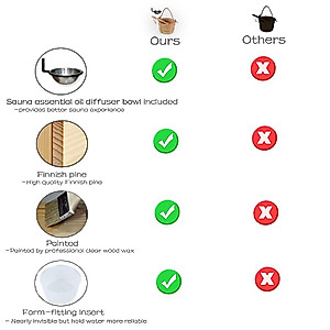 Novalty Sauna Bucket and Ladle Set 5 Liter (1.3 Gallon) Handmade Finnish Pine Wooden Water Bucket with Plastic Liner and Rope Handle with Essential Oil Diffuser Bowl