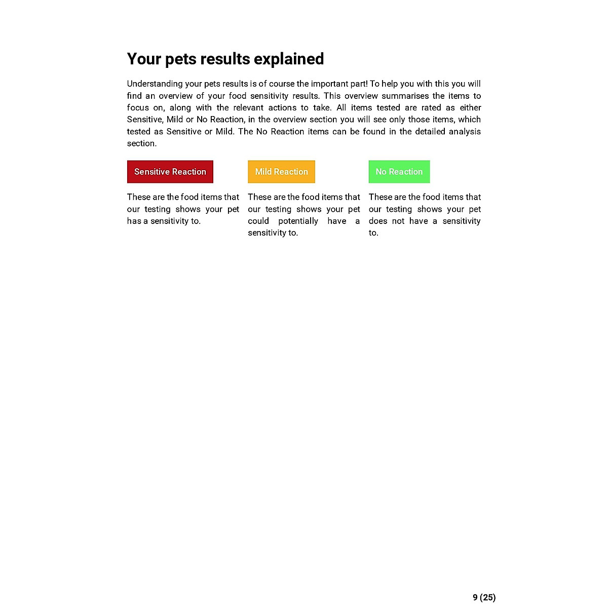 AffinityDNA Dog Intolerance Test for 200 Food and Non-Food Allergens | Home Sample Collection Kit for 1 Canine | Results in 5 Working Days | A Complete Allergy Kit with No Extra Fees