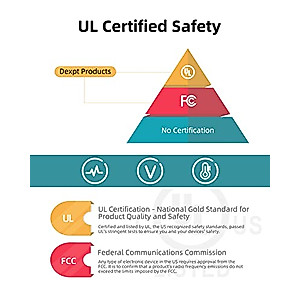 24W Charger Fit for Asus Chromebook C100P C100PA C100 C201P C201 C201PA Laptop Power Supply Adapter Cord