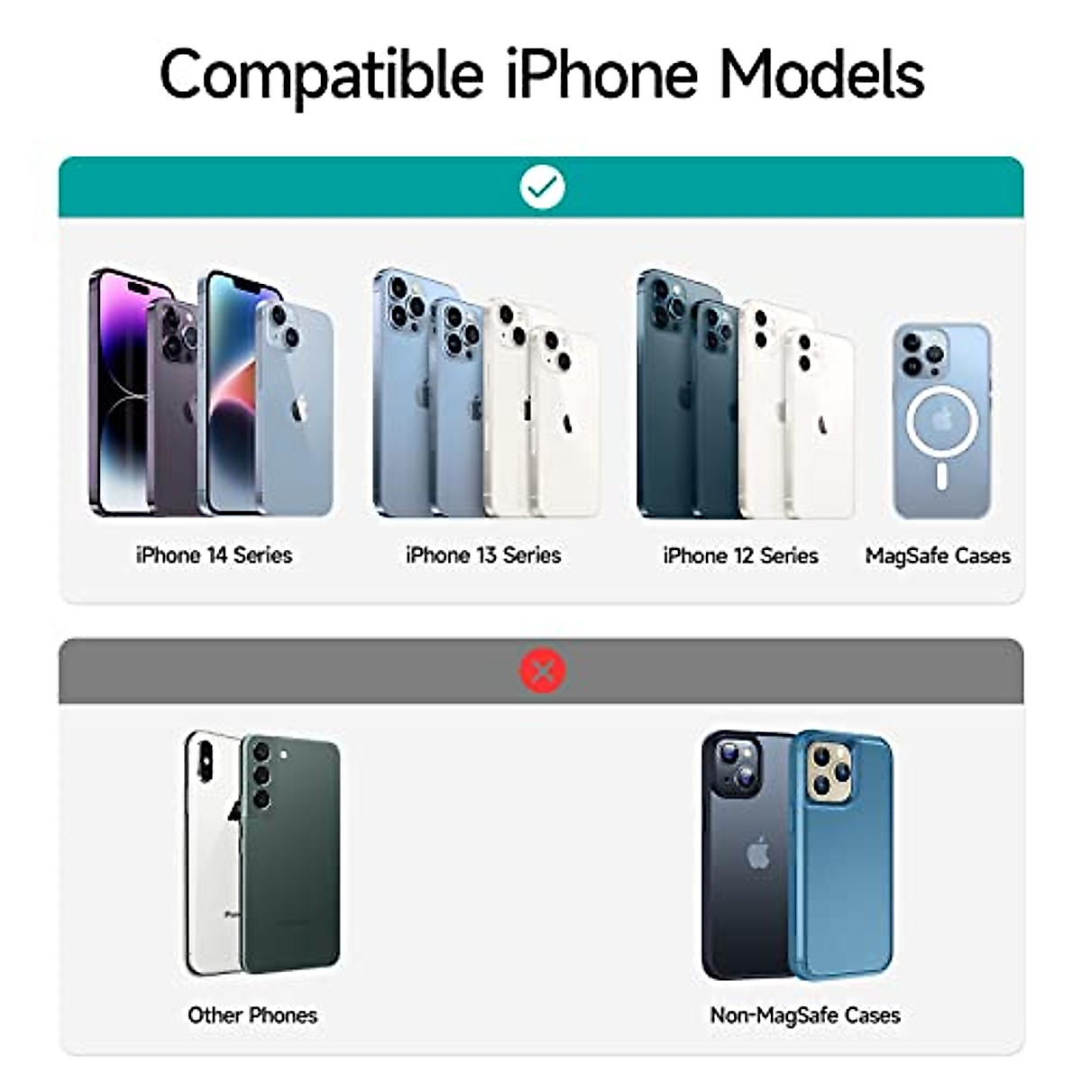 Doter MagSafe Wallet Stand Compatible with iPhone 14/13/12 Pro Max, iPhone 14/13/12 Pro, and iPhone 12/13/14 Series, Magnetic Wallet Card Holder Designed for MagSafe, 3 Cards Holder