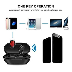 ciciglow Bluetooth Earphone, TWS Wireless Bluetooth Earphone Headset Support 3H Playtime HiFi Sports Headphone with Portable Charging Case for iOS, Android Smartphone.