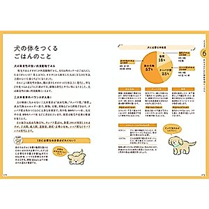 犬のいる暮らし 一生パートナーでいるために知っておきたいこと