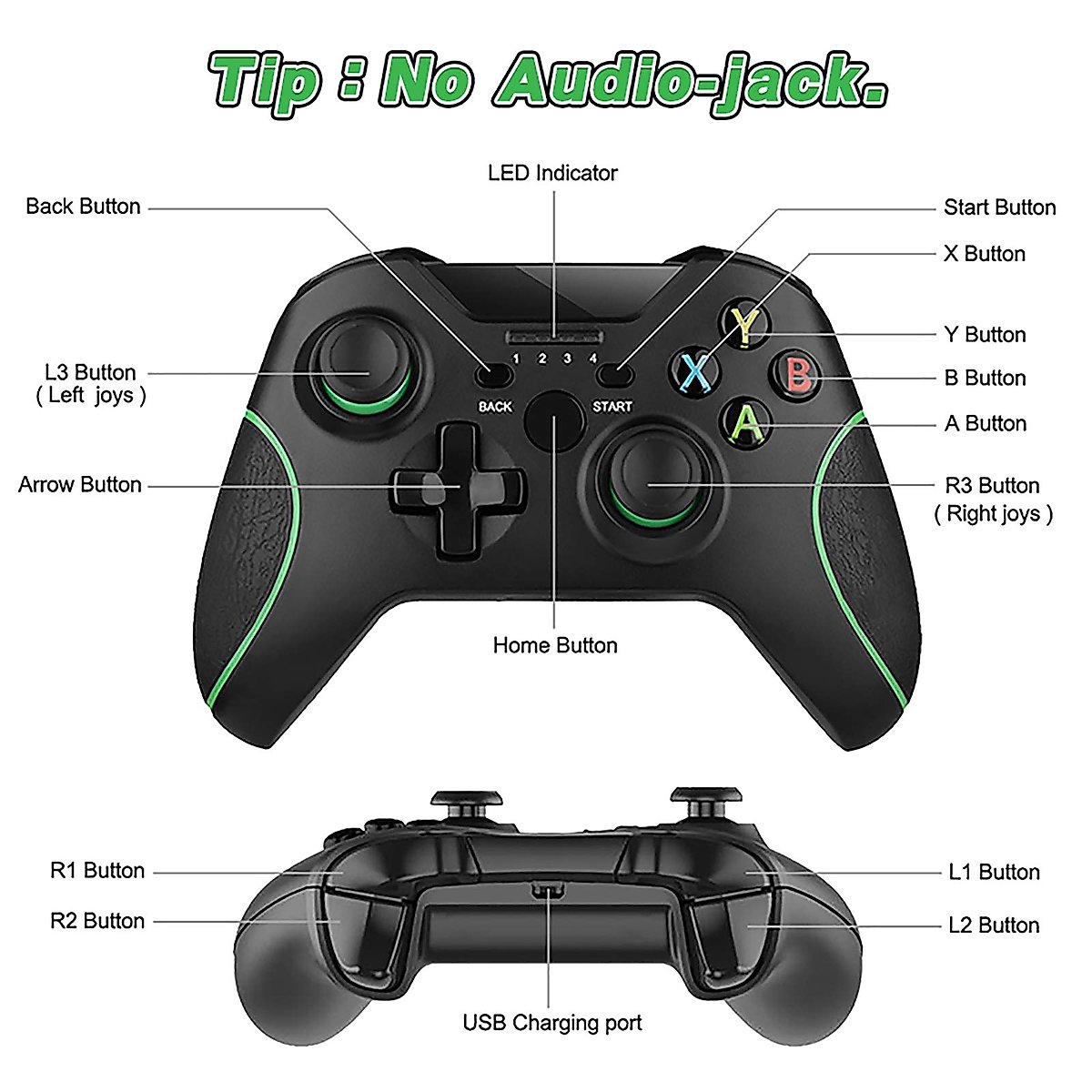 Wireless Controller for Xbox One,2.4GHZ Gamepad Controller Compatible with Xbox One/One S/One X/One Series X/S/Elite/PC Windows 7/8/10,with Built-in Dual Vibration