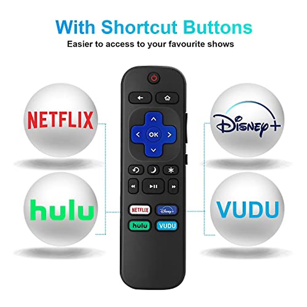 Universal Replacement Remote for Roku TV, Compatible with Hisense Roku/TCL Roku/Onn Roku/Sharp Roku TV, Remote Control with Buttons for Netflix, Disney, Hulu, VUDU【Not for Roku Stick and Box】